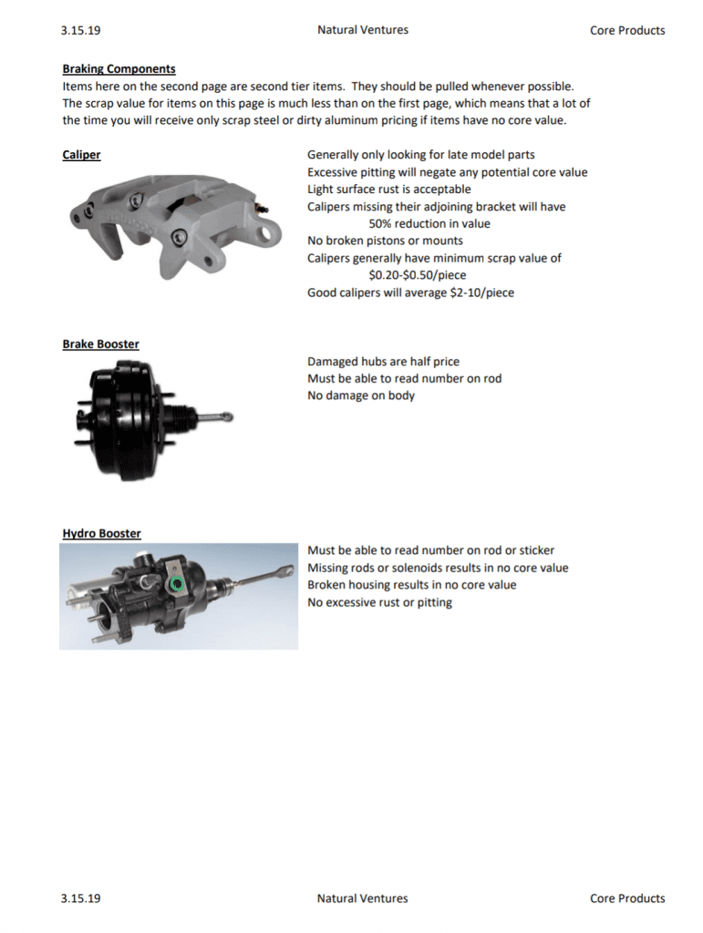AUTOMOTIVE CORE – Natural Ventures Recycling